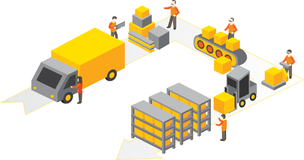 Planning – Imectech Solutions